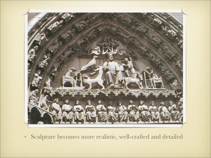 Gothic Period Art History