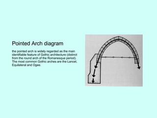 Gothic | PPT