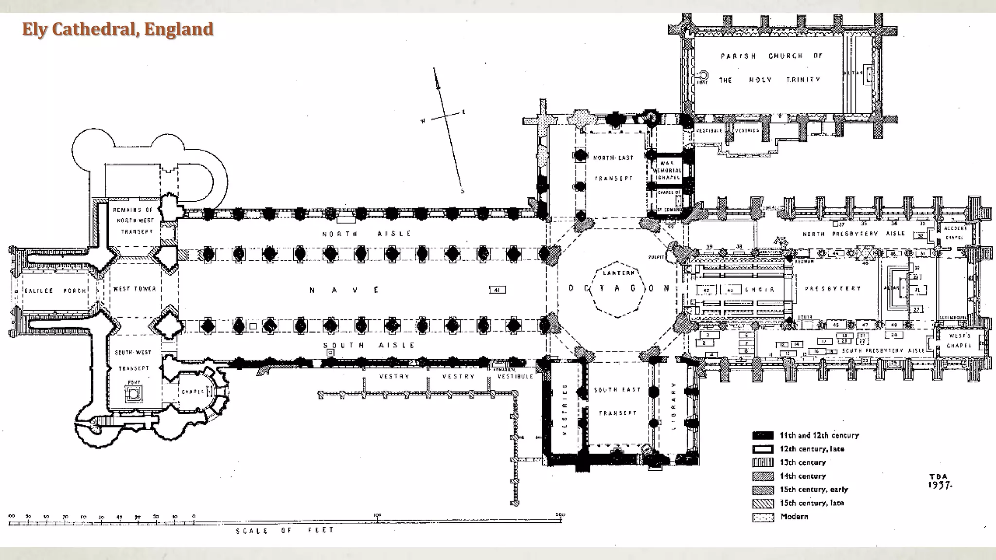 Introduction to Gothic Architecture | PPTX