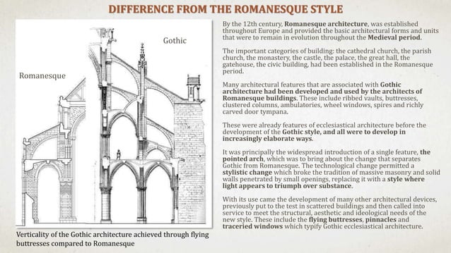 Introduction to Gothic Architecture | PPT
