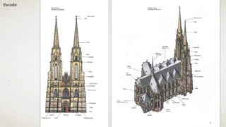 Introduction to Gothic Architecture | PPTX