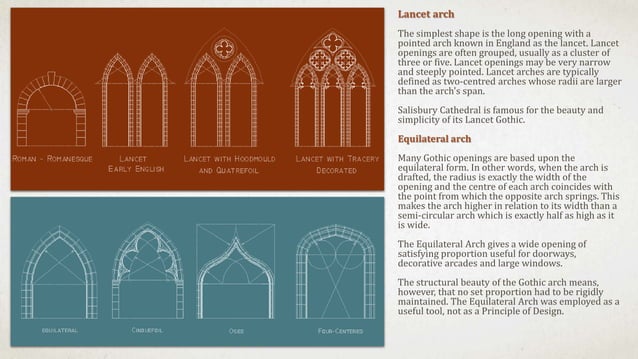 Introduction to Gothic Architecture | PPTX