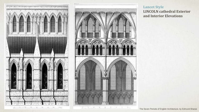 Introduction to Gothic Architecture | PPTX