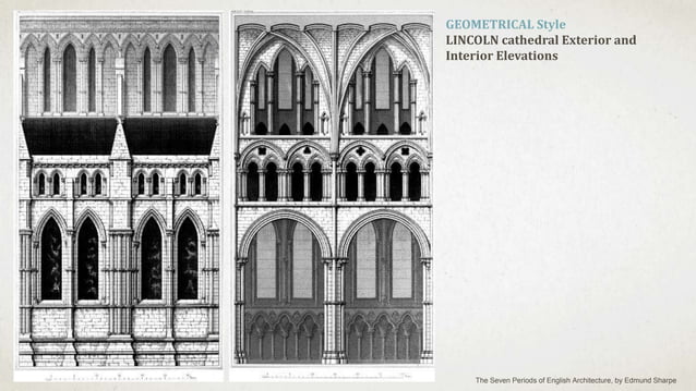 Introduction to Gothic Architecture | PPTX