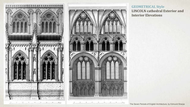 Introduction to Gothic Architecture | PPTX