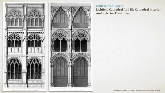 Introduction to Gothic Architecture | PPTX