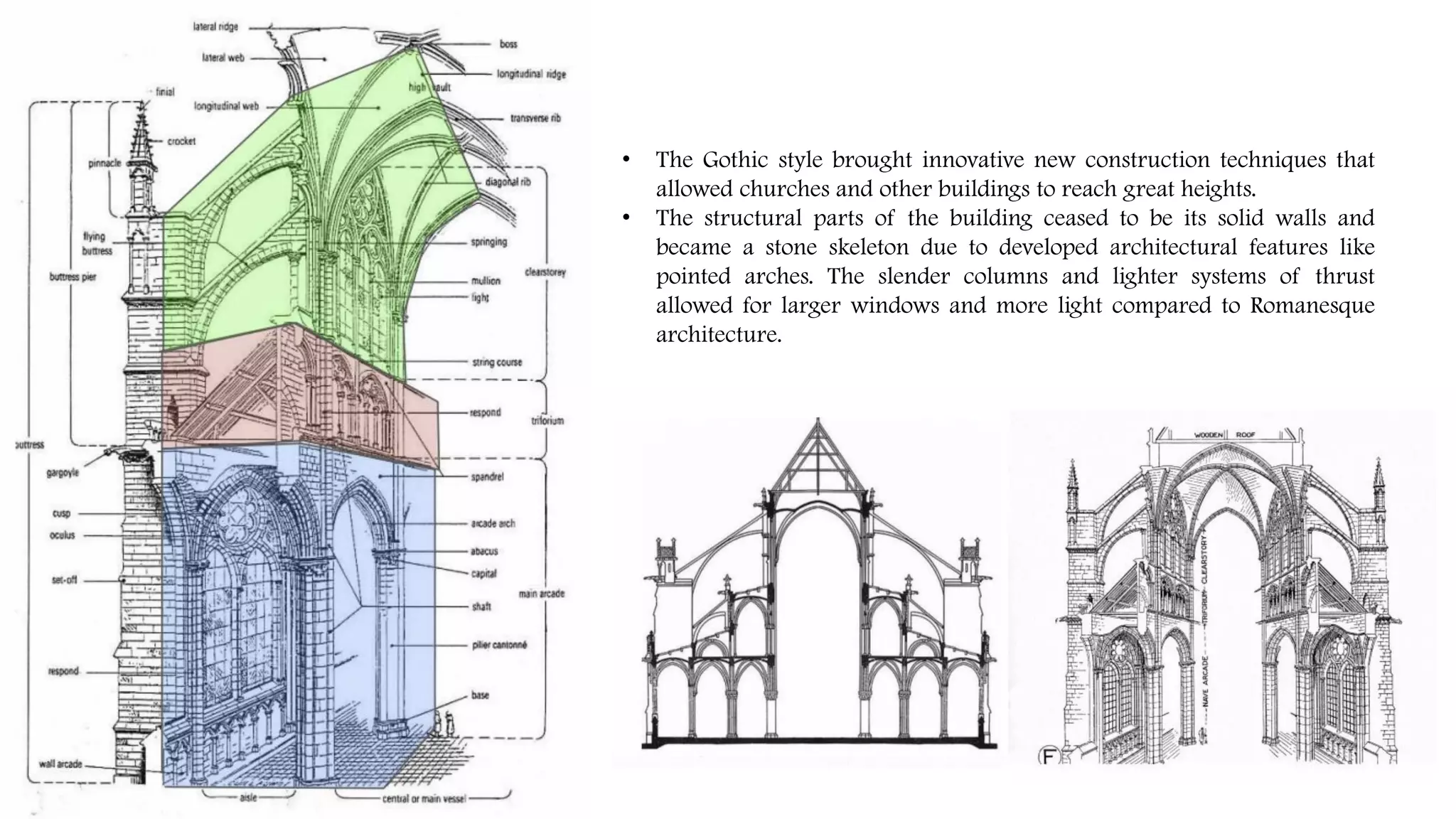 Gothic Architecture | PDF