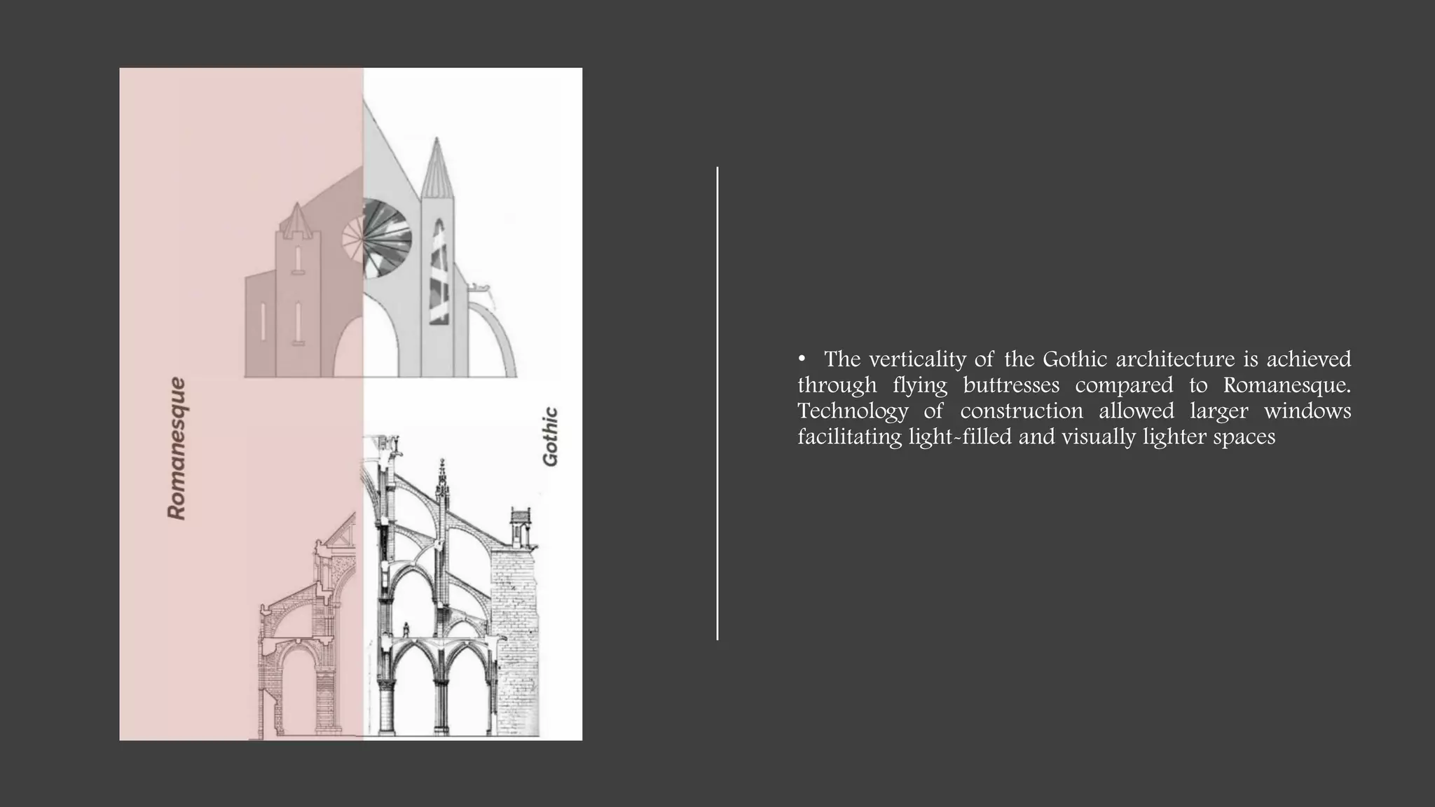 Gothic Architecture | PDF