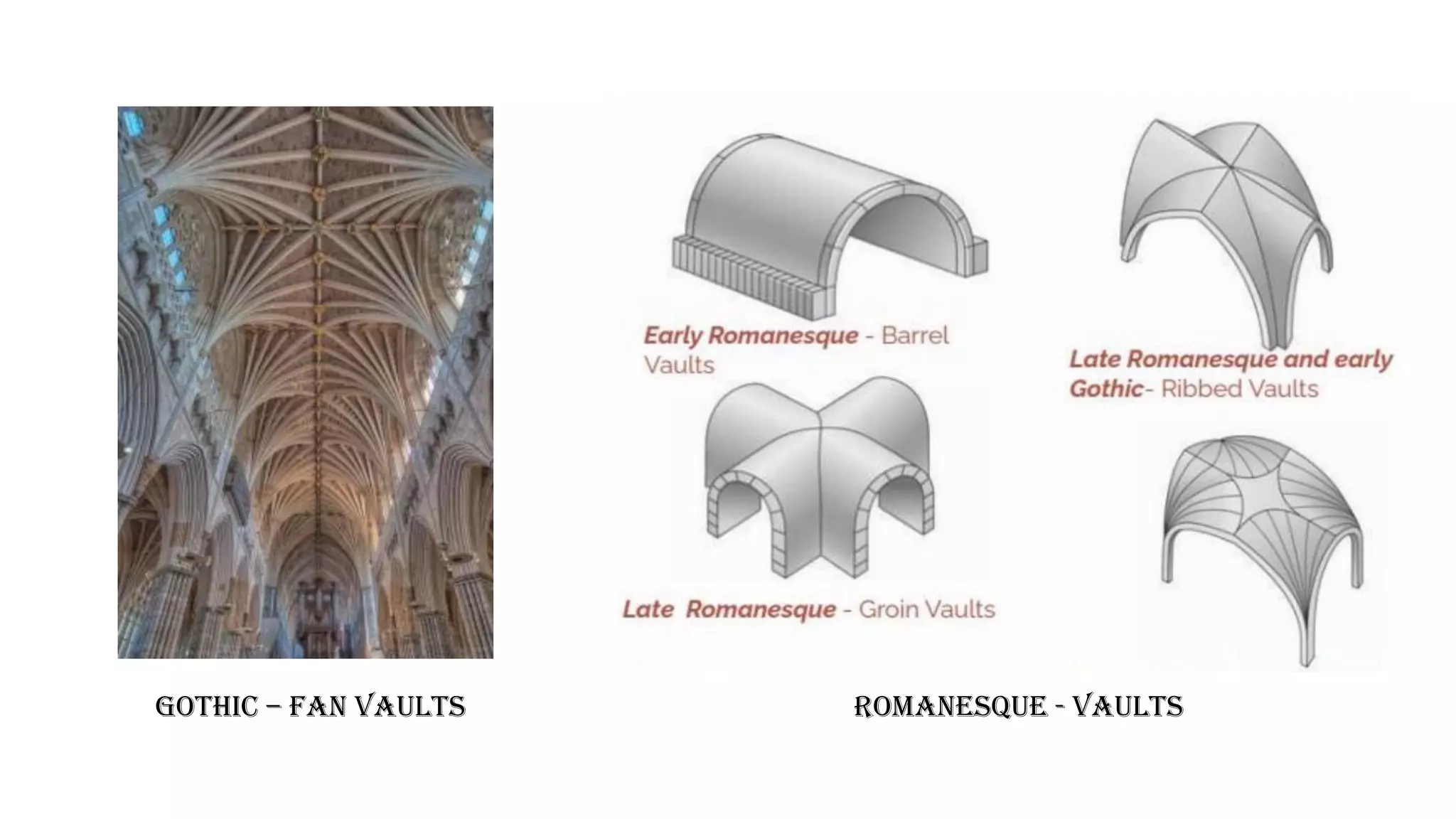 Gothic Architecture | PDF