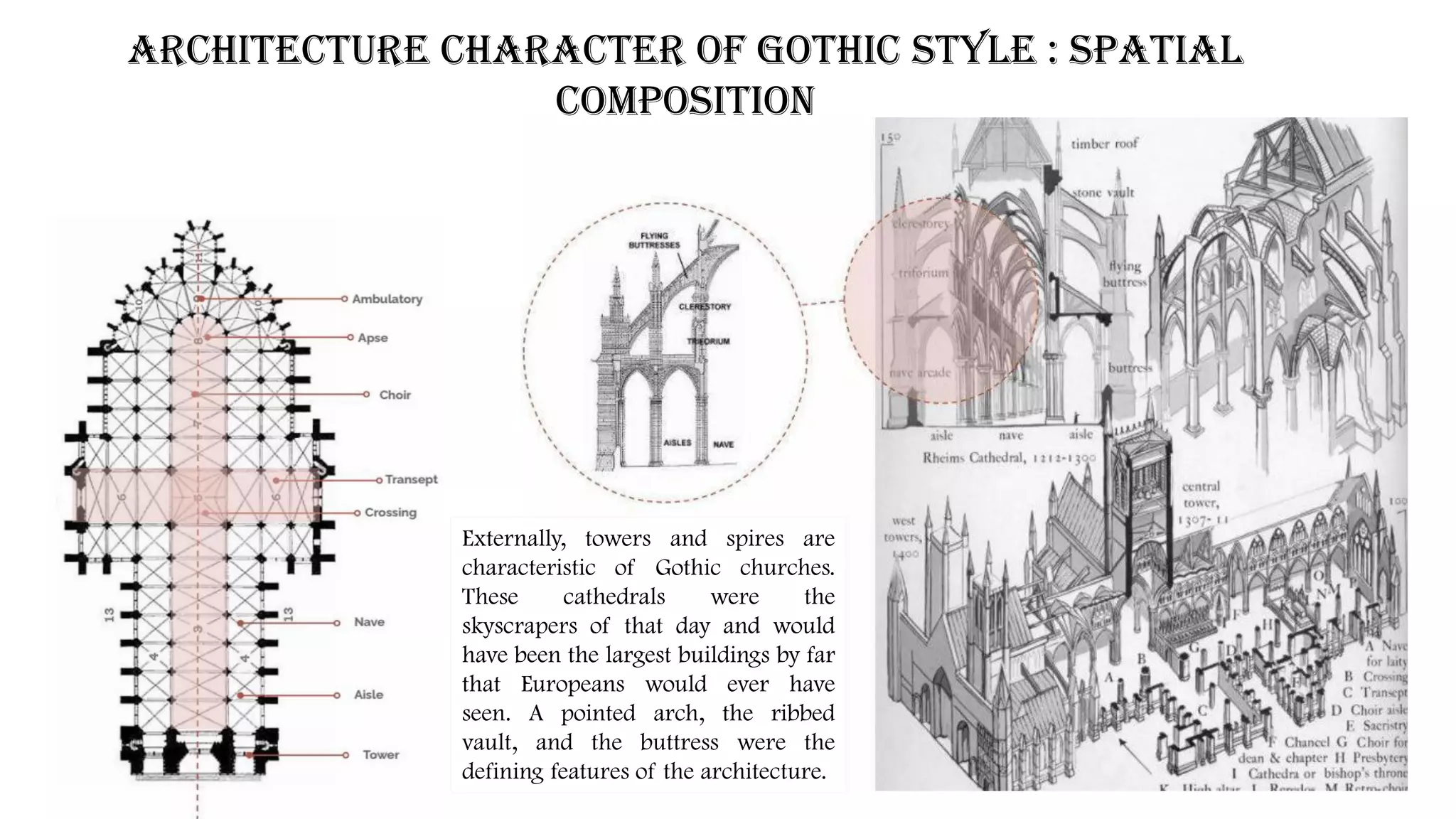 Gothic Architecture | PDF