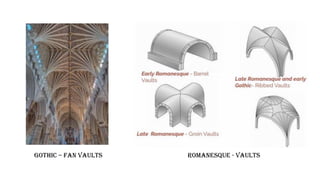 Gothic Architecture | PDF