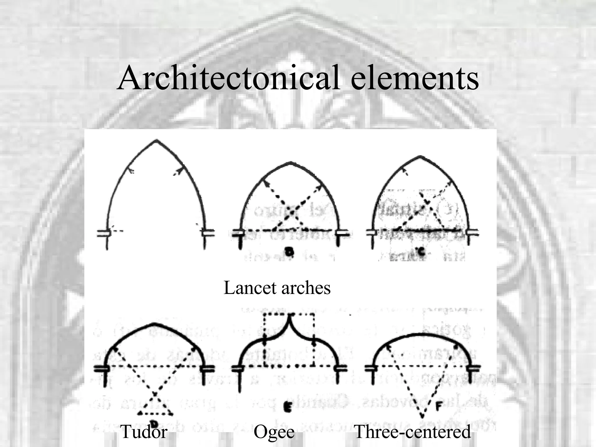 Gothic Architecture | PPT