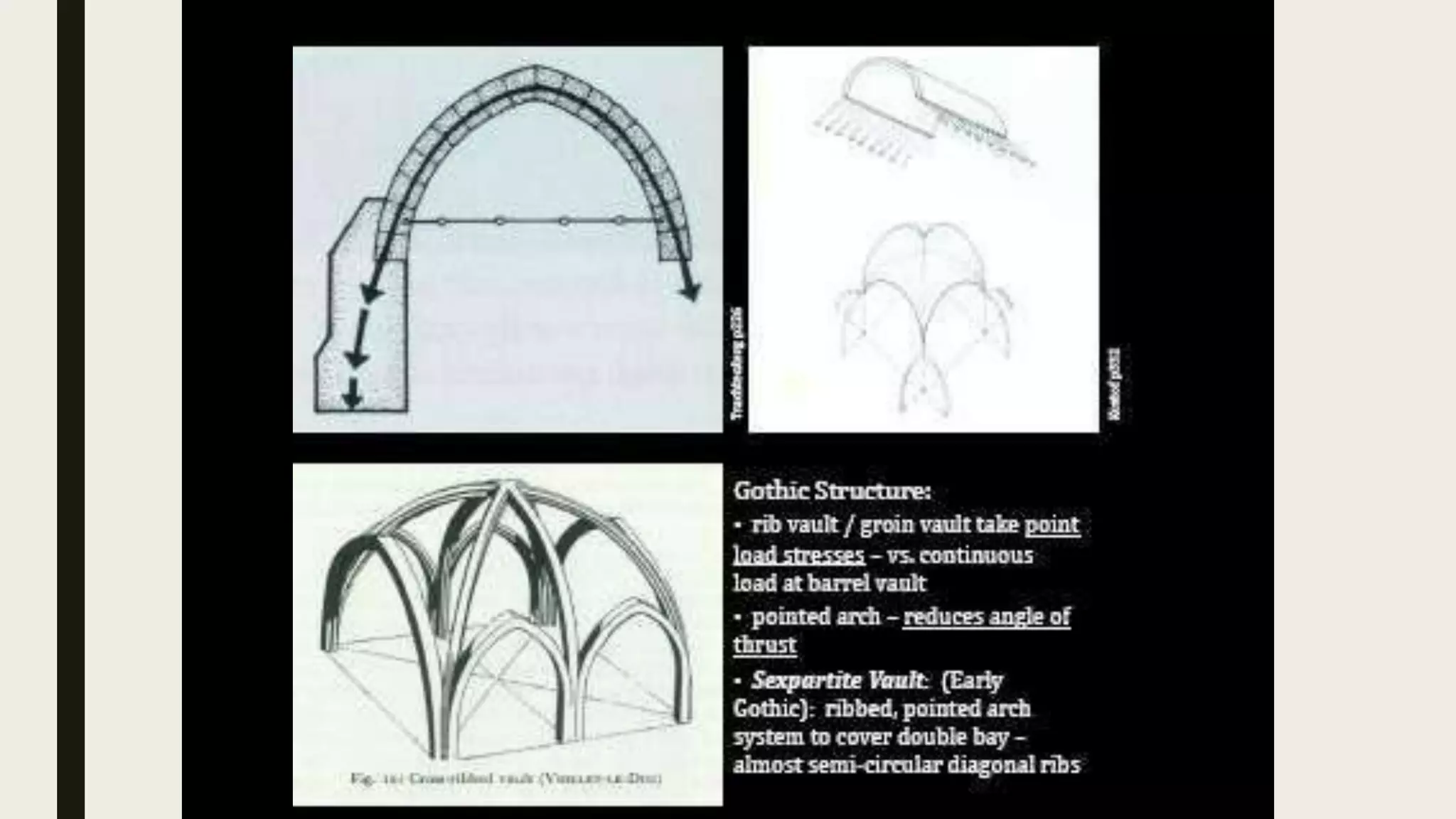 Characteristics of Gothic Architecture | PPTX
