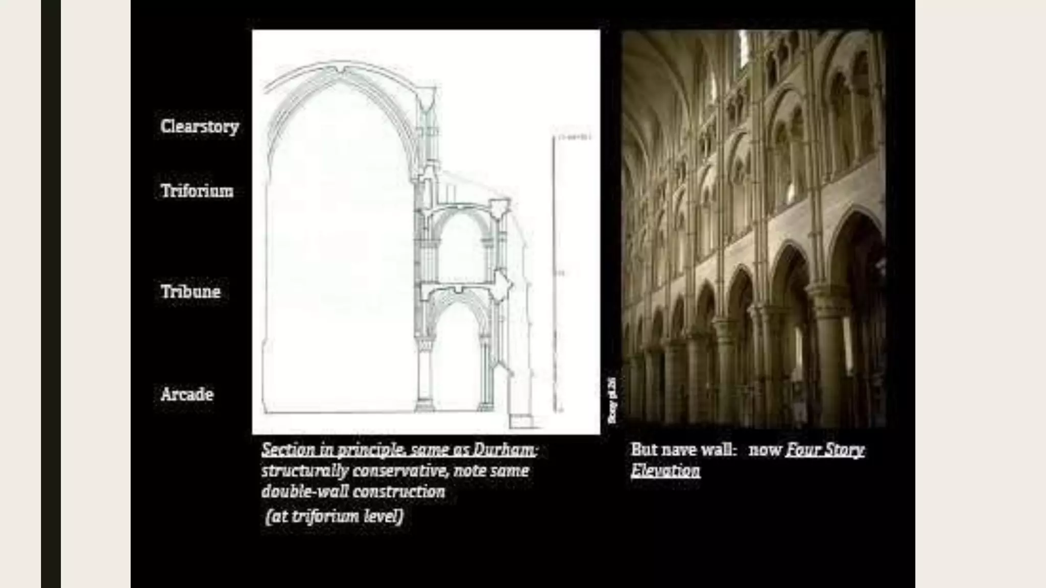 Characteristics of Gothic Architecture | PPTX