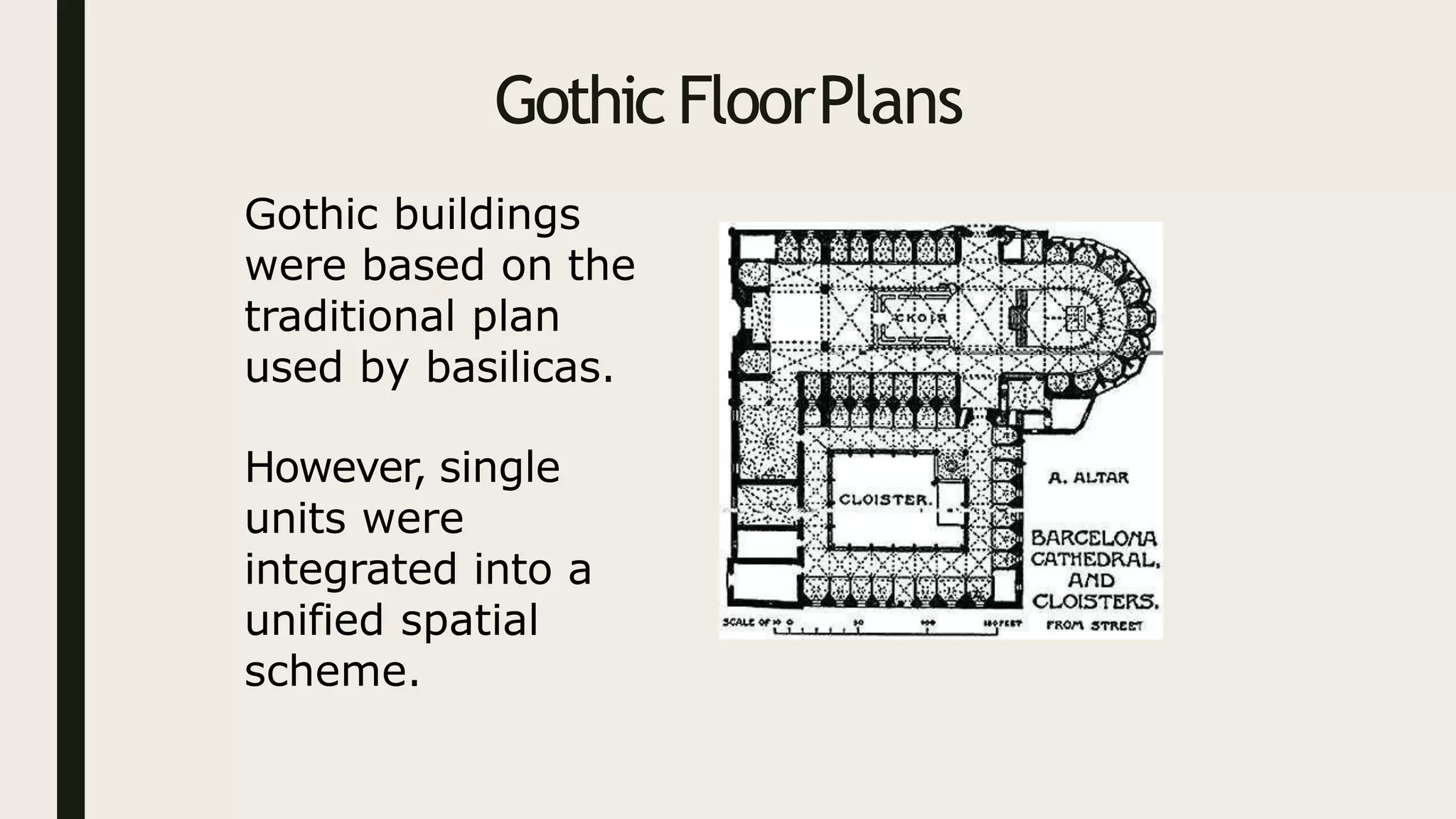 Characteristics of Gothic Architecture | PPTX