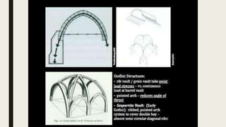 Characteristics of Gothic Architecture | PPTX