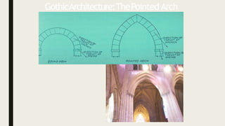 Characteristics of Gothic Architecture | PPTX