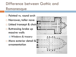 Gothic architecture | PPTX | Christianity | Religion & Spirituality