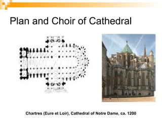Gothic Architecture Diagram Labeled