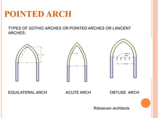 Gothic architecture | PPTX