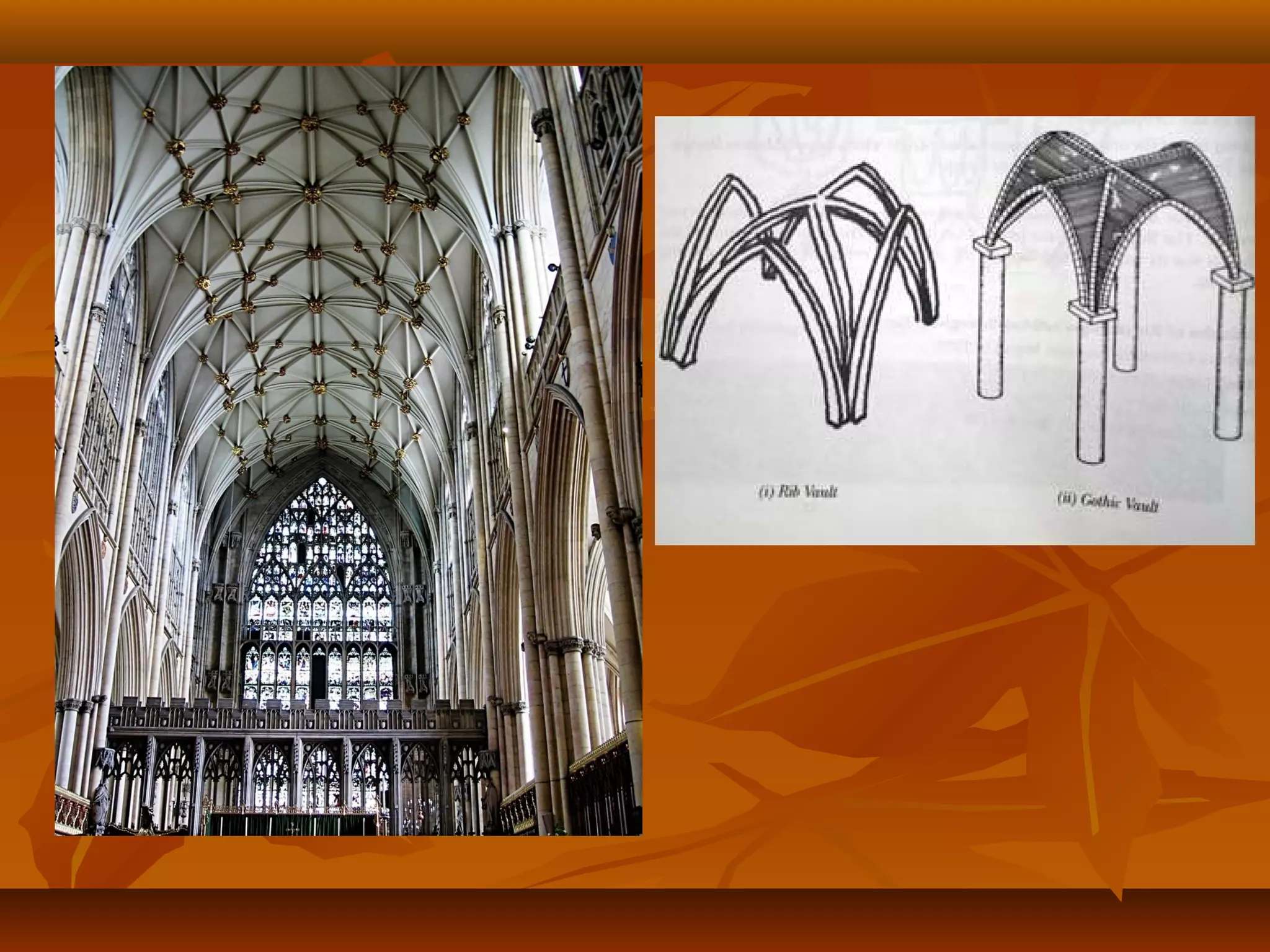 Gothic architecture | PPT