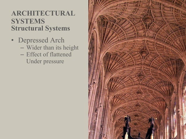 GOTHIC ARCHITECTURE | PPT