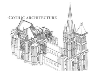 Gothic Cathedral Floor Plan