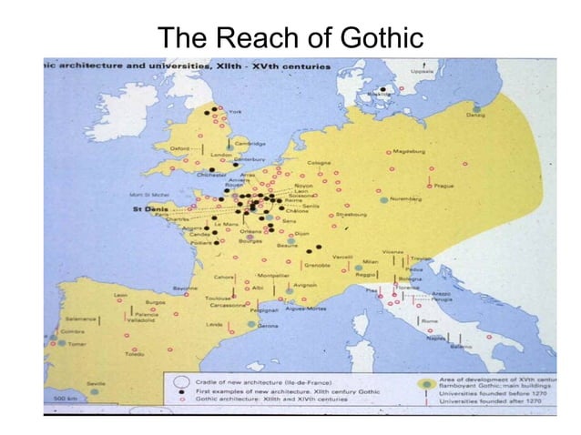 Gothic art | PPT