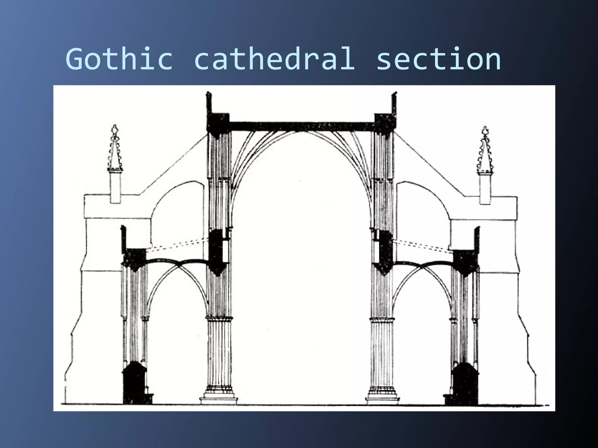 GOTHIC ARC (BILINGUAL - 2º ESO) | PPT
