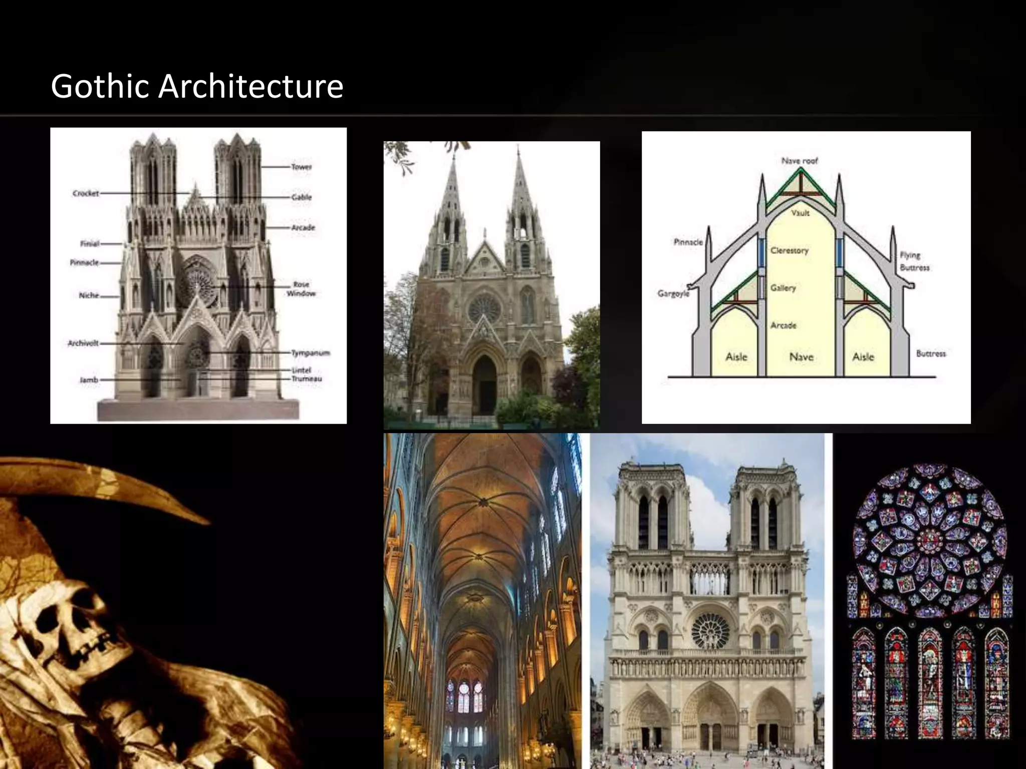 Gothic Subculture by Rahul Thareja | PPT
