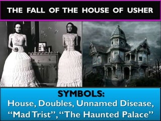 Gothic Fiction - Lulu | PPTX