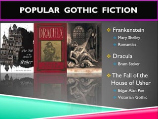 Gothic Fiction - Lulu | PPTX