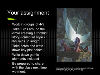 GothicLiterature Powerpoint (1).ppt