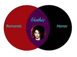 Gothic slideshow | PPT