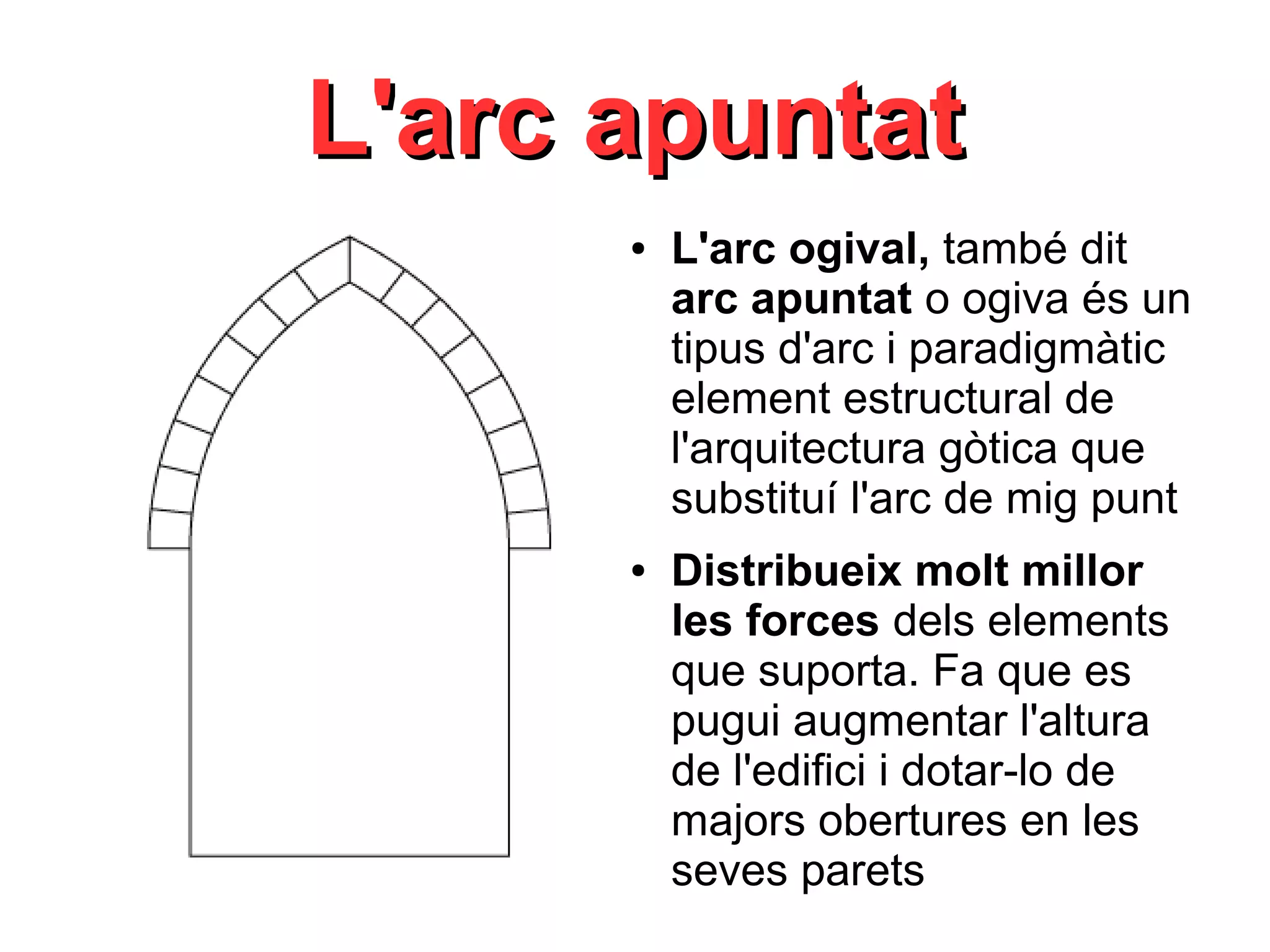 L'art gòtic (S.XIII i XV) | ODP
