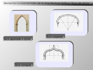 Gotico | PPT