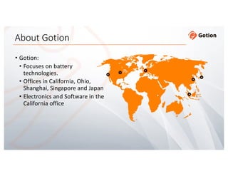 How Gotion Monitors its EV Battery Solution with InfluxDB, Grafana and ...