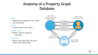 Graph of Thrones - Neo4j + Game of Thrones | PPT