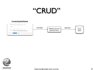 Exploring Lightweight Event Sourcing - GOTO Amsterdam 2011 | PPT