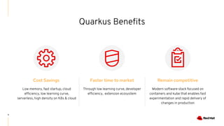 Reactive Amsterdam - Maxim Burgerhout - Quarkus Intro | PDF