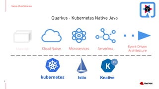 Reactive Amsterdam - Maxim Burgerhout - Quarkus Intro | PDF