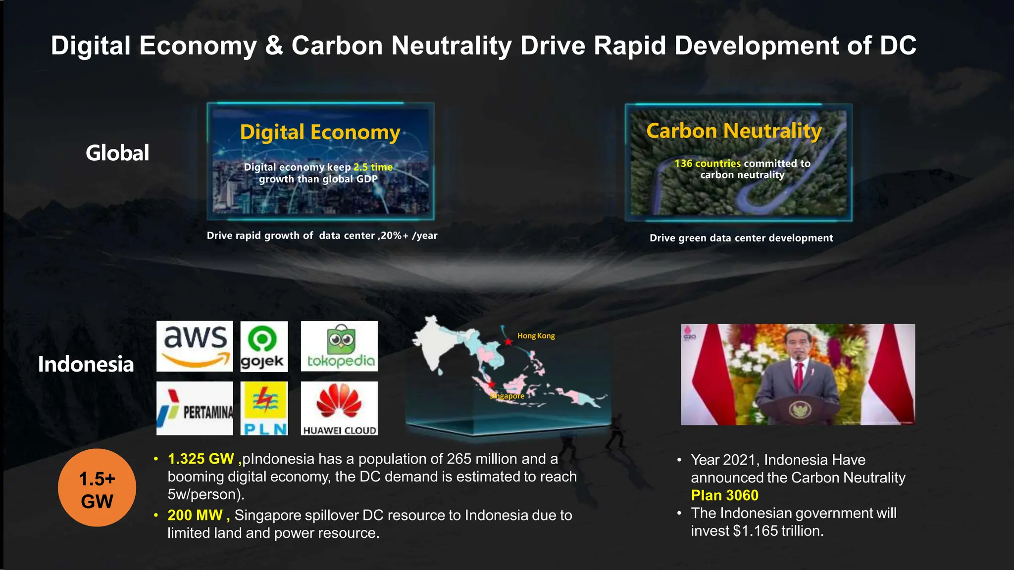 Go Together, Win the Future - Huawei DC Product Introduce.pptx