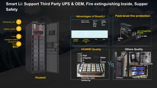 Go Together, Win the Future - Huawei DC Product Introduce.pptx