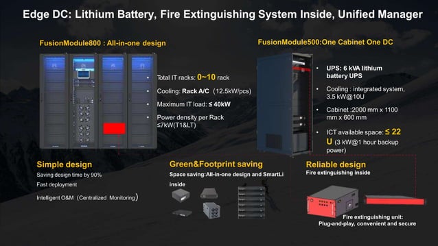 Go Together, Win the Future - Huawei DC Product Introduce.pptx | Power ...
