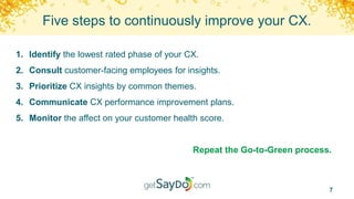 Go to Green Plan | PPTX