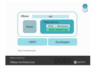 Apache HBase: Introduction to a column-oriented data store | PPT