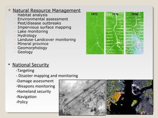 Remote sensing & Gis | PPT