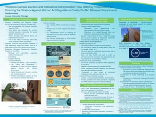 Functional Area Poster | PPT