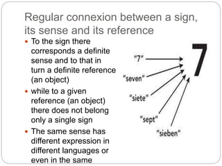 Gottlob Frege's Sense and Reference | PPTX