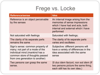 Gottlob Frege's Sense and Reference | PPTX
